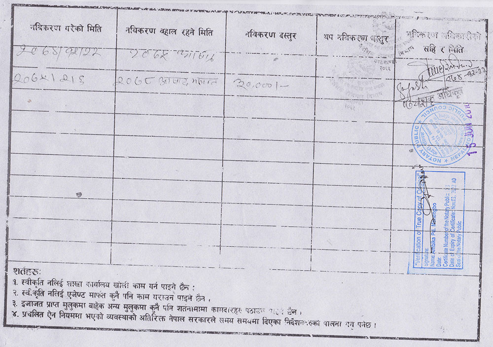 Legal Documents – Tulsi International Employment